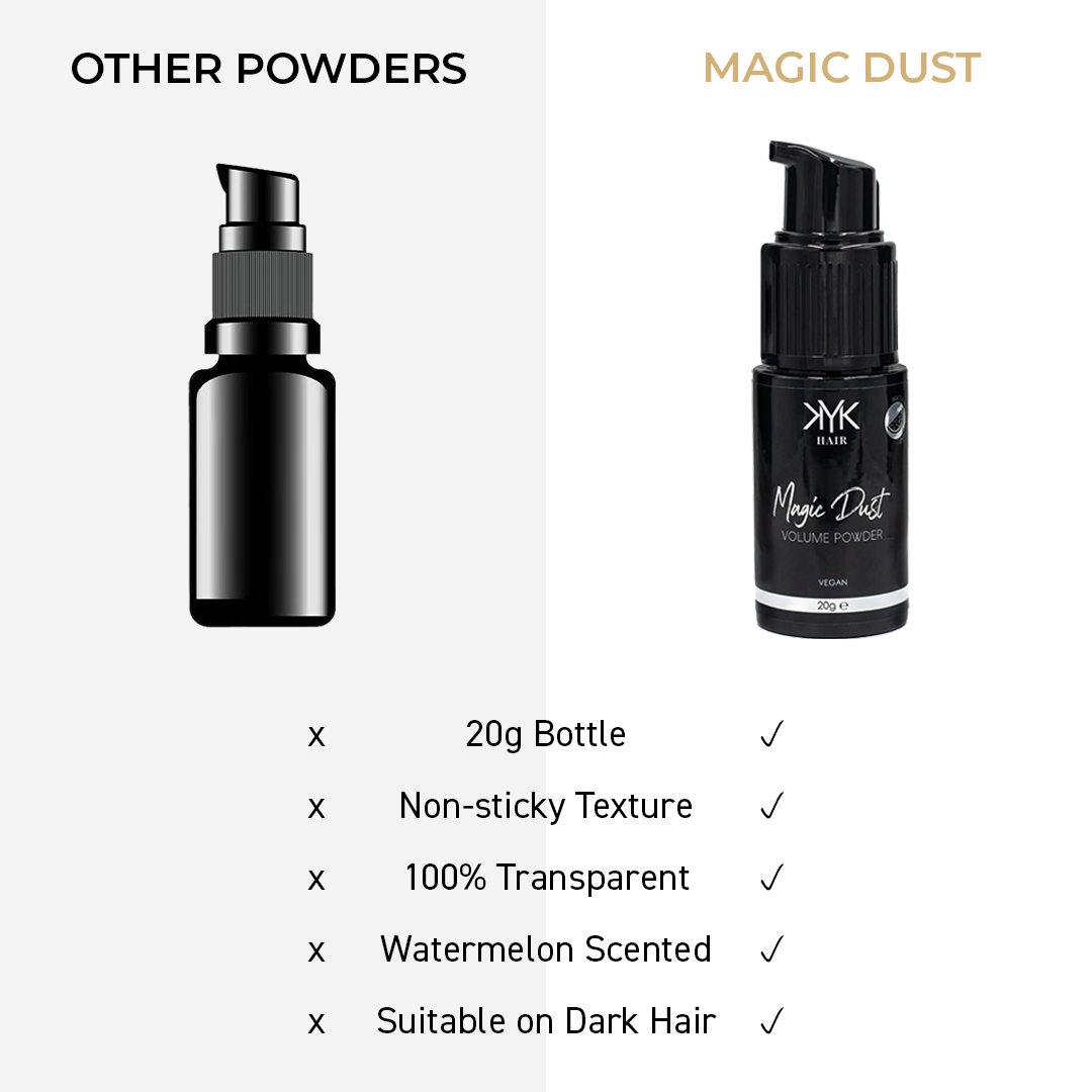 Magic Dust Volume Powder – KYK Hair Care